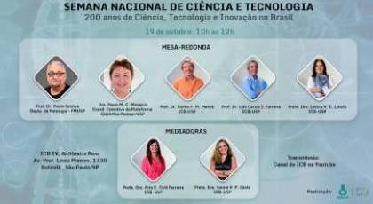 ICB-USP | Instituto de Ciências Biomédicas